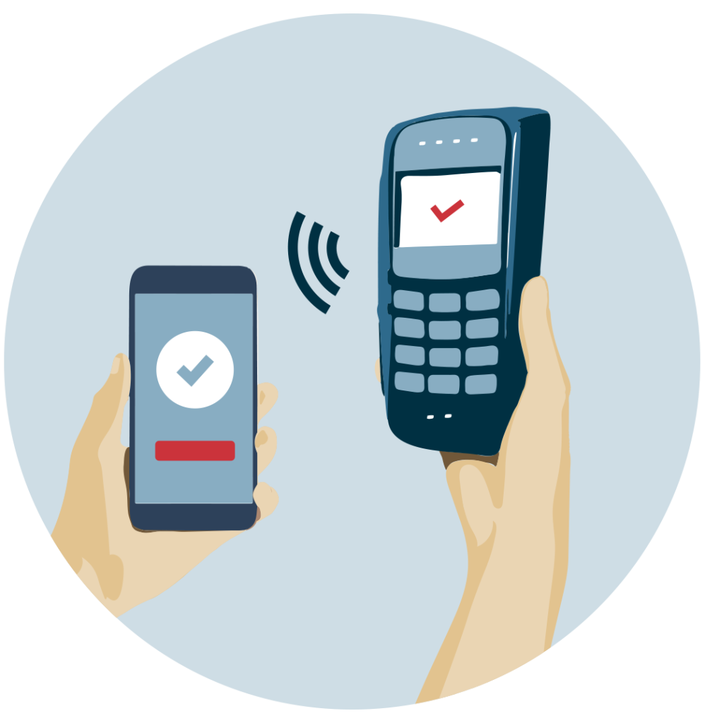 Digital Wallets - First Nebraska Credit Union